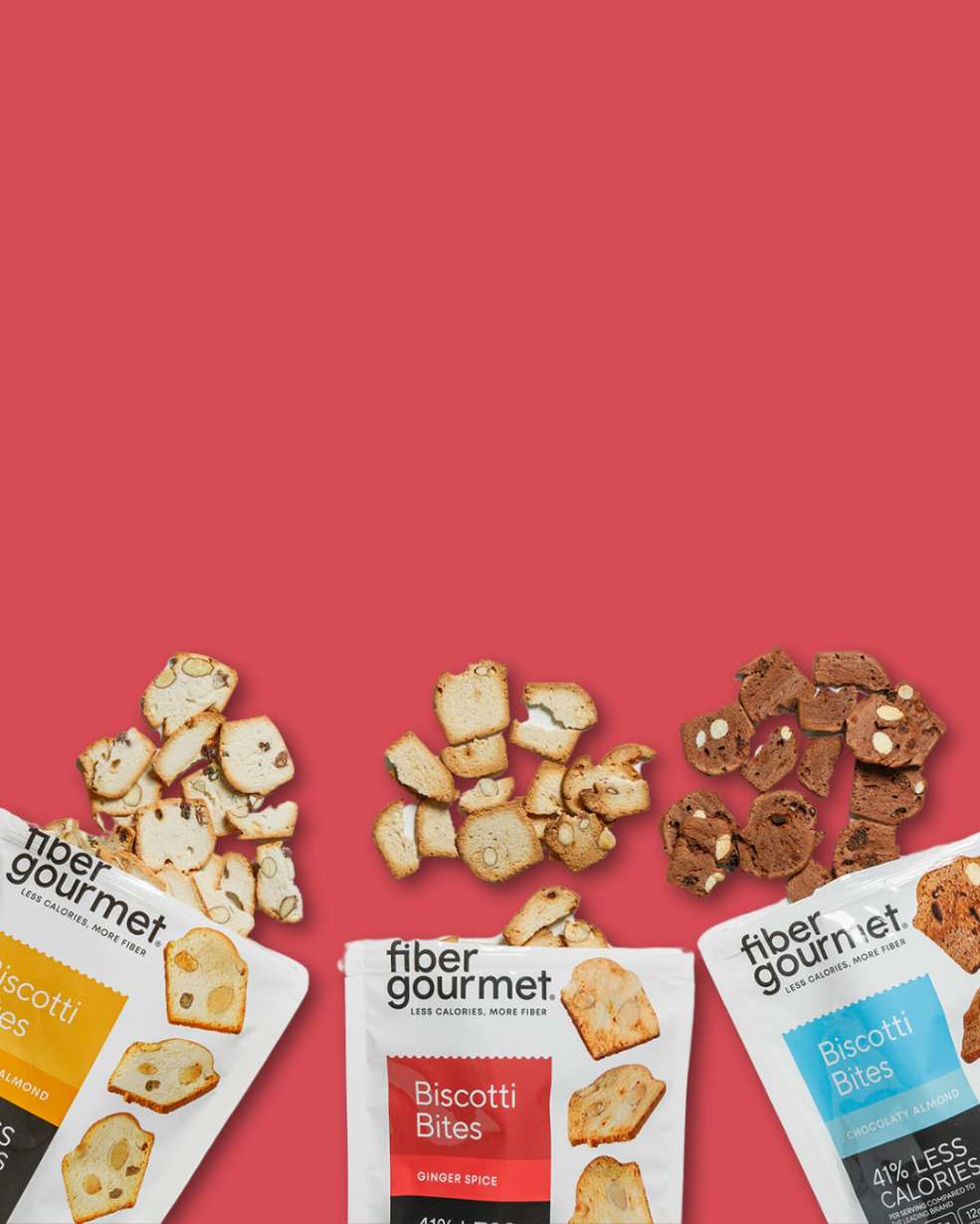 Low Calorie and High Fiber Products | Fiber Gourmet