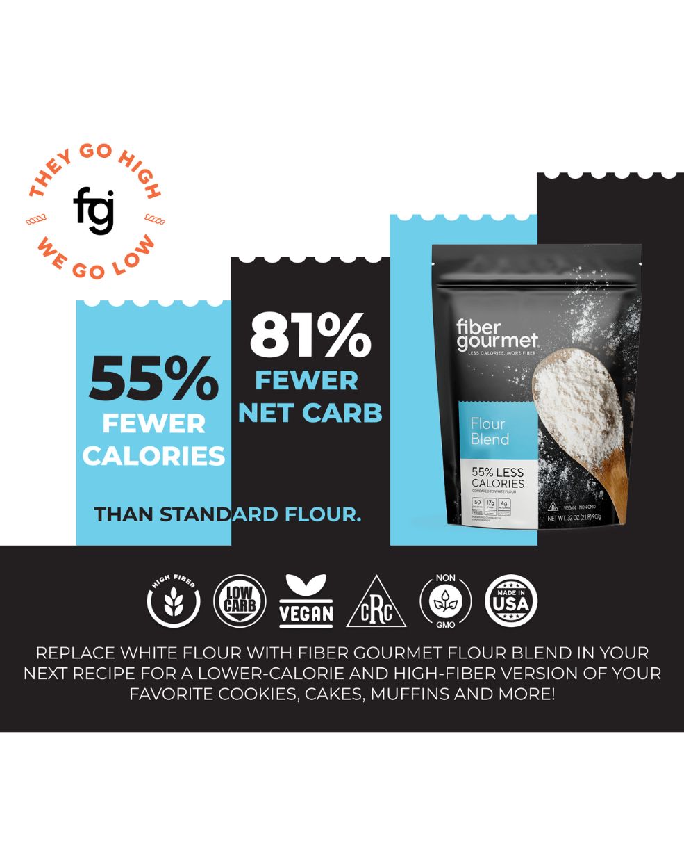 Healthy Flour Blend - Low in calories, High in Fiber | Fiber Gourmet ...