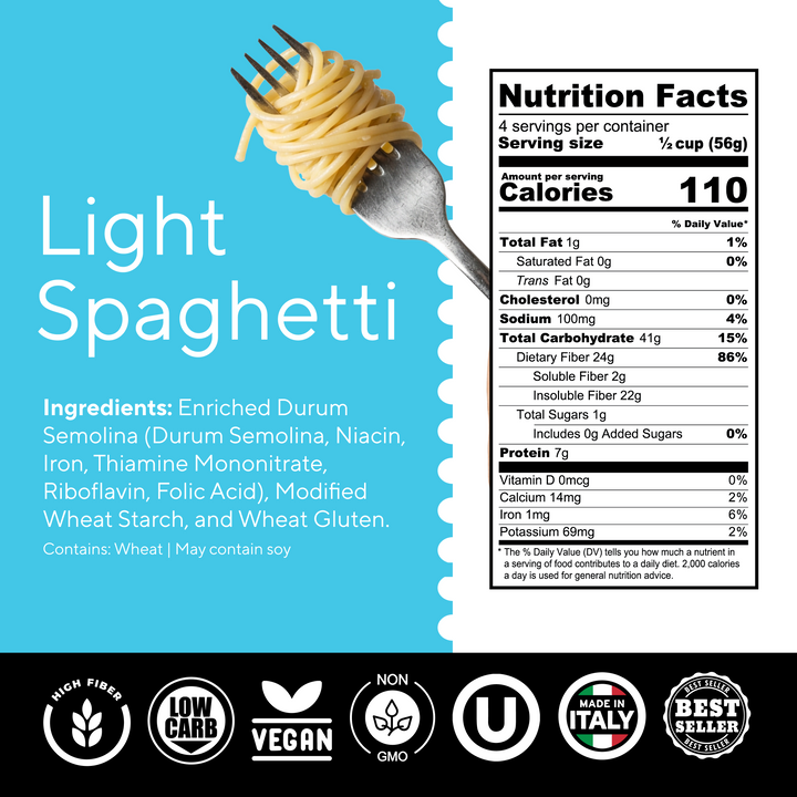High fiber, low-calorie pasta | Fiber Gourmet – Fiber Gourmet