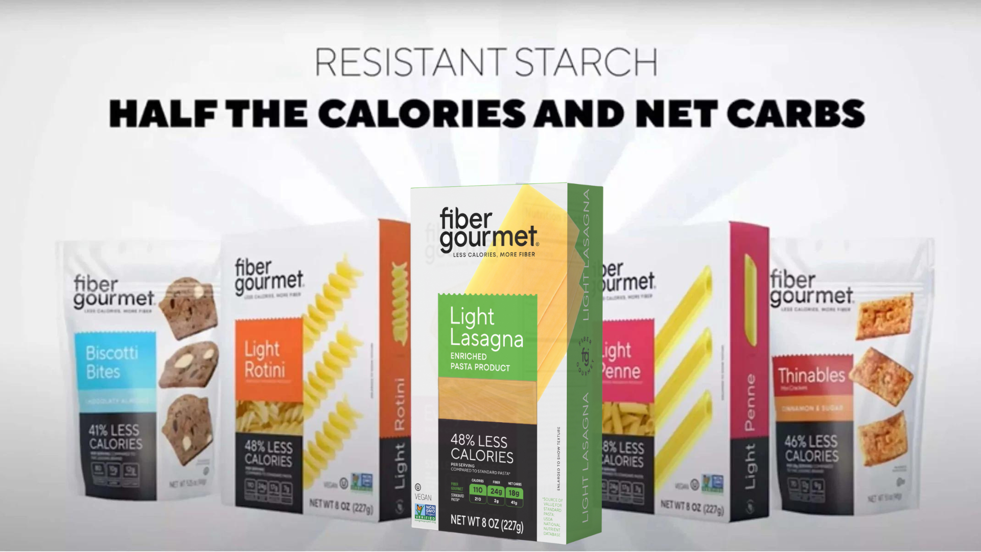 Low Carb, High Fiber Recipes | Healthy Eating with Fiber Gourmet ...