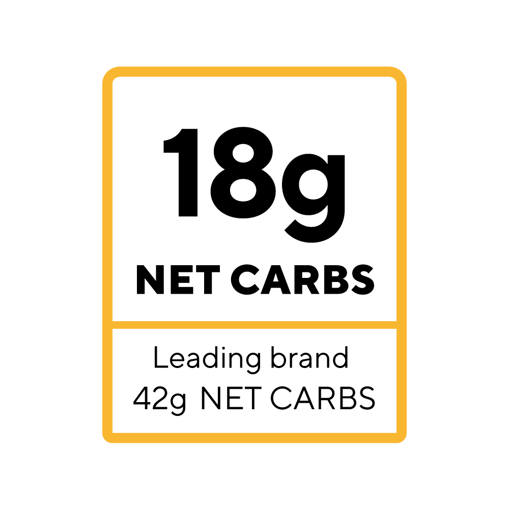 Garlic & Herb Pilaf- High Fiber, Low Calorie | Fiber Gourmet