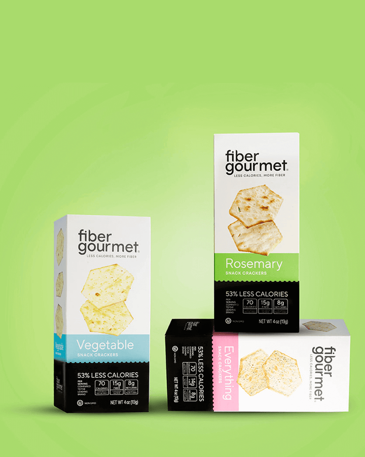 Shop All: Low Calorie, High Fiber Products | Fiber Gourmet