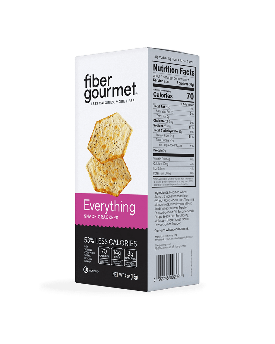 Shop All: Low Calorie, High Fiber Products | Fiber Gourmet