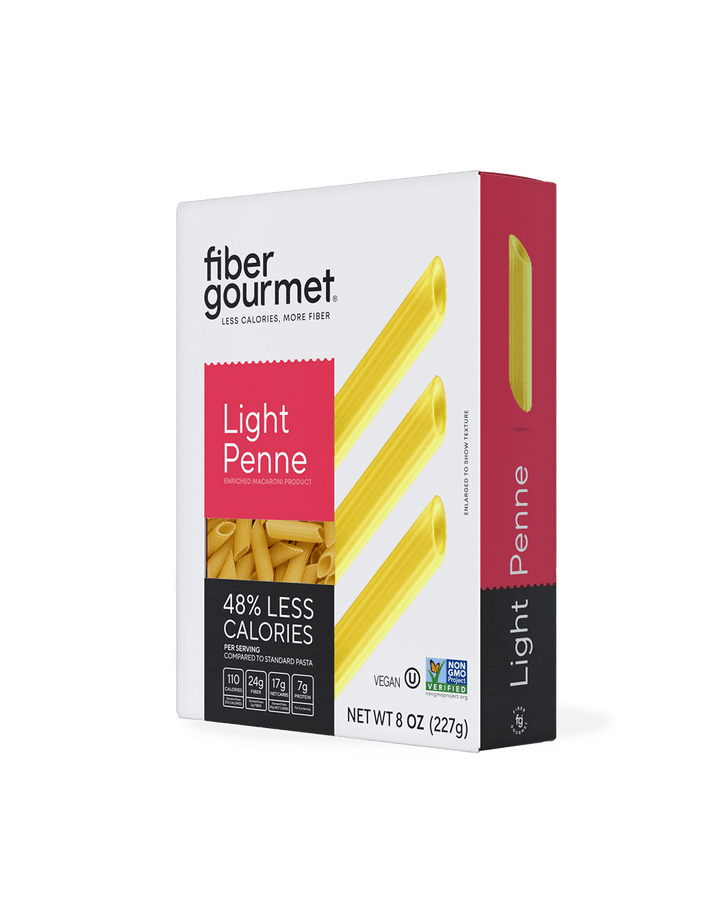 Low Carb, High Fiber Recipes | Healthy Eating with Fiber Gourmet ...